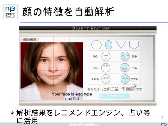 motionportrait technology | PDF | Computer Animation | Computer Software and Applications