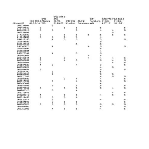 Mp1 Grades Web | XLS