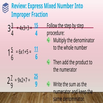 Express mixed number into improper fraction | PPTX