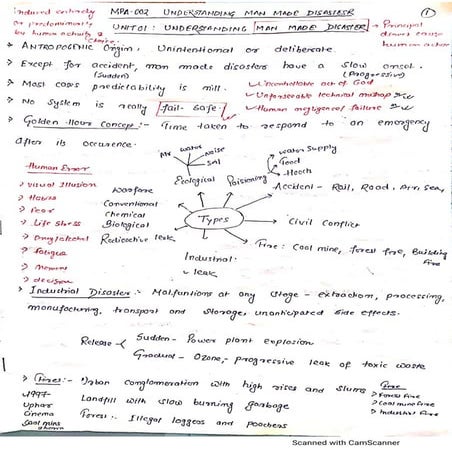 MPA_002_Understanding_Man_Made_Disaster_Handwritten_Notes | PDF