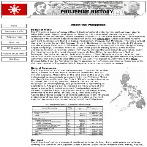 Water forms of the philippines | PPTX