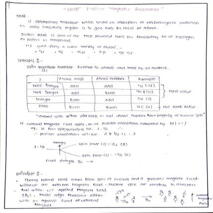 MPAT101T_Unit-2-NMR_Rushikesh Shinde.pdf