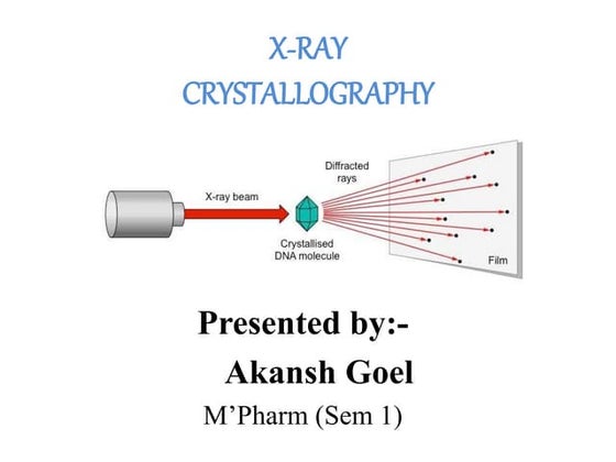 X- ray Crystallograpy | PPTX | Chemistry | Science