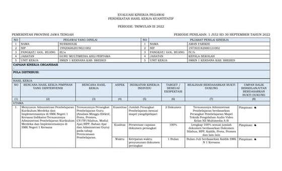 Contoh SKP untuk Guru Tahun 2024 melalui ekinerja .pdf