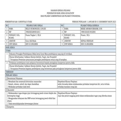 contoh RHK untuk profesi bidan dalam mengisi e kinerja.pdf