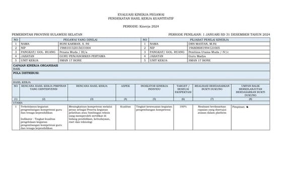Contoh SKP untuk Guru Tahun 2024 melalui ekinerja .pdf