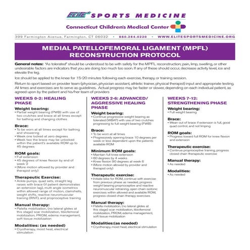 MPFL_Reconstruction_Protocol.pdf