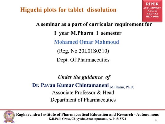 Heckel Plots for Tablet Compression | PPT
