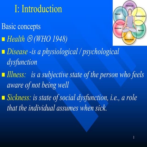 MPH EPIDEMIOLOGY1.ppt