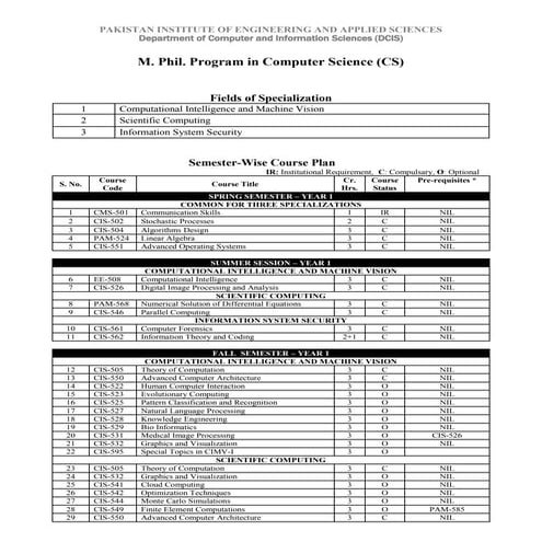 M phil computer_science_coursecontents | PDF | Computing | Technology & Computing
