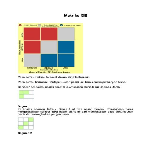 Manajemen Strategis - Grand strategy matrix | DOCX
