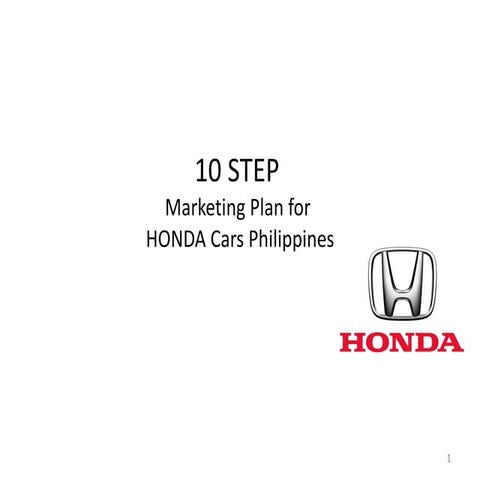 Honda | PPTX