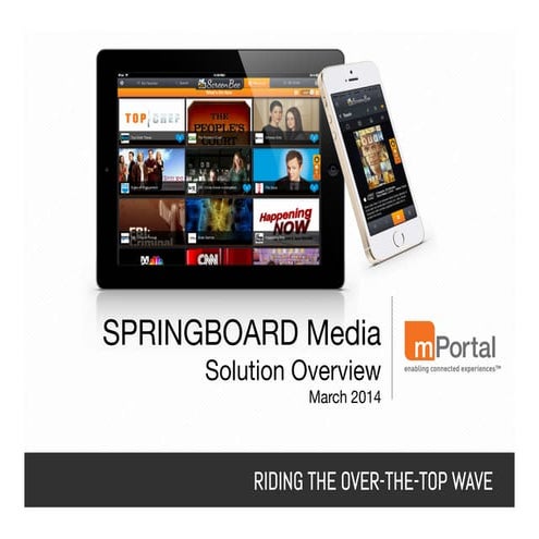 Going Over-the-Top with SPRINGBOARD Media #secondscreen | PPT