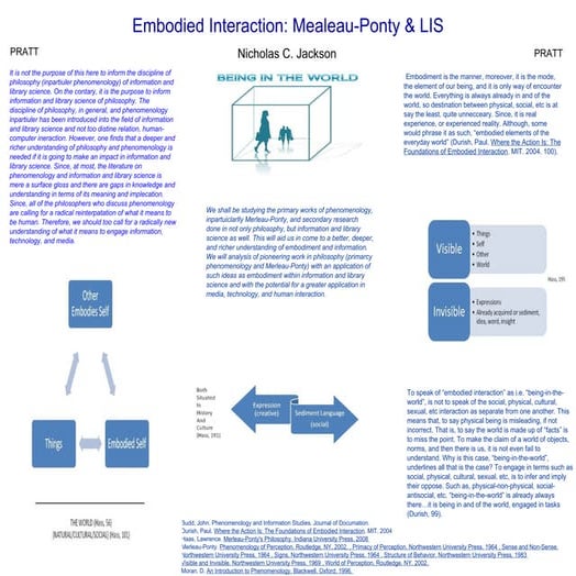Merleau-Ponty Poster | PPT