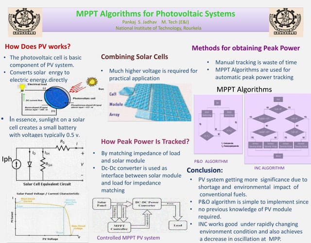 Solar PV Model With MPPT (P & O method) | PPTX