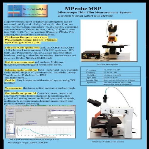 MProbe 40 (MSP) brochure | PDF