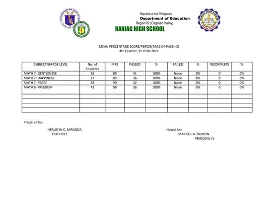 Annex-N_Teacher-Reflection-Form-TRF (1).docx