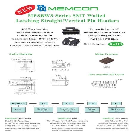 Memcon Doc Metal dome single sided pcb layout | PDF