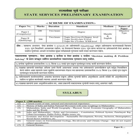 PMS Syllabus.pdf