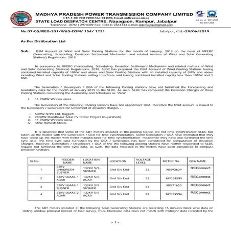 MP_SLDC_RE_DSM_from-01-01-2019-to-31-01-2019_daily | PDF