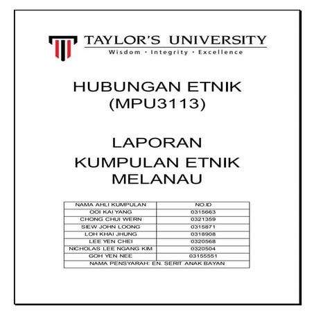 MPU REPORT HUBUNGAN ETNIK (MELANAU) | DOCX