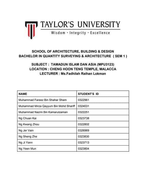 MPU Assignment guidelines | PDF | Education