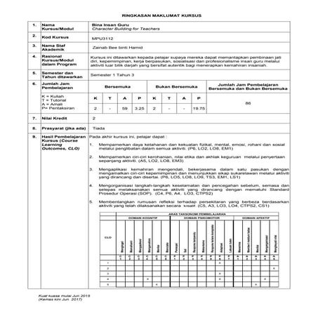 MPU3112 Bina Insan Guru | PDF