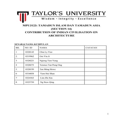 Mpu assignment | PDF