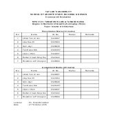 MPU ASSIGNMENT REPORT | PDF