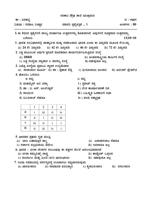 Ncf 2005 and social science position paper | ODP
