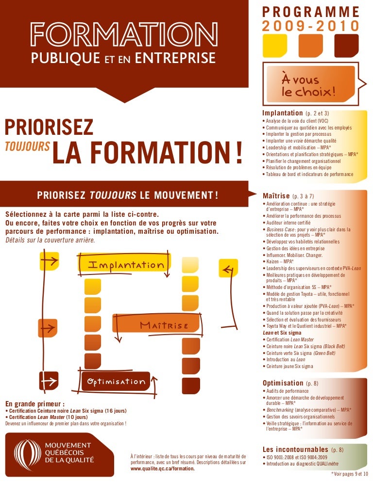 Programme de formation 2009-2010 Mouvement québécois de la qualité