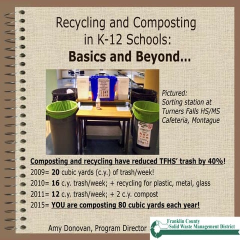 Recycling school paper | PPTX