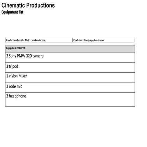 pre-production documents | PPTX