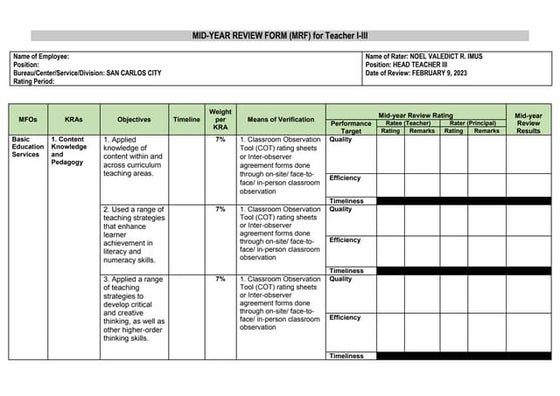 Mid year review form for S.Y. 2023 -2024 | DOCX | Education industry ...