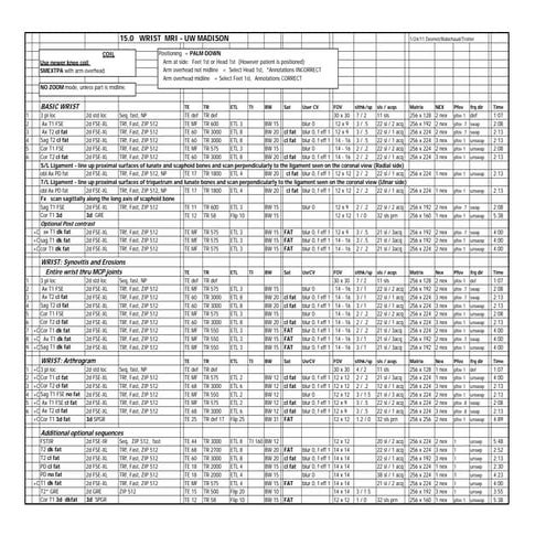 Mri wrist 1-5_t | PPT