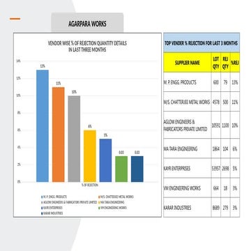 MRM - December 2024.pptx and all in one ppt | PPTX