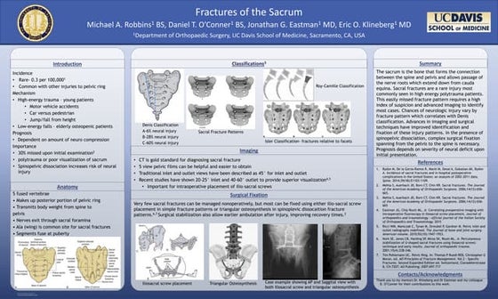 Radiographic views of sacrum and coccyx | PPTX