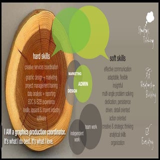 MRoy: Graphic Production Coordinator | PPT