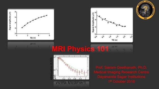 Mri system block diagram | PPT