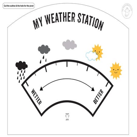 Mrprintables my-weather-station-a4 | PDF