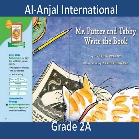 Mr putter and tabby | PPTX