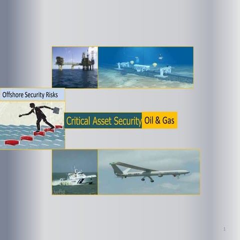 S20241208 - SECURING THE PLANT (OIL & GAS FACILITY) new 2024.pptx