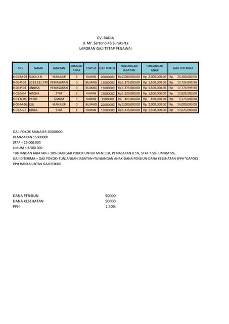 membuat tabel ms excel | PDF