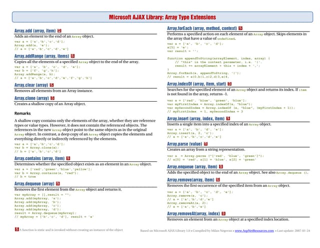 Ms Ajax Array Extensions | PPT Ms Ajax Array Extensions | PPT