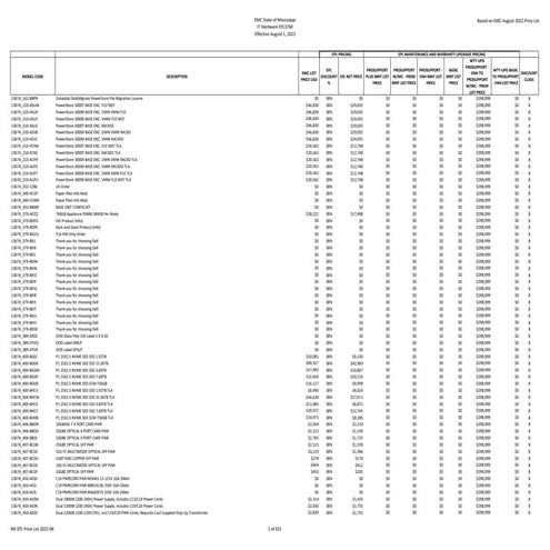 MS-EPL-3850-Price-List-2018-08.pdf