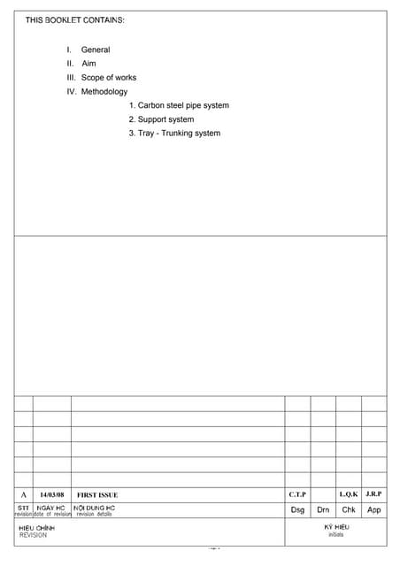 Method statement piping works | DOCX