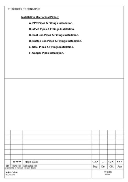Method statement piping works | DOCX