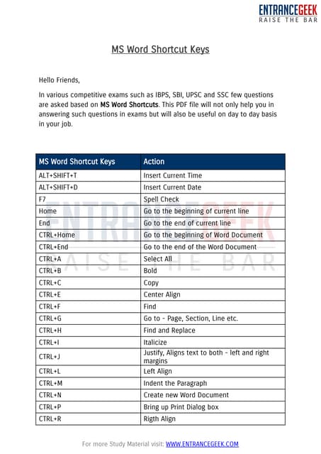 Auto CAD Common Shortcut Key.docx