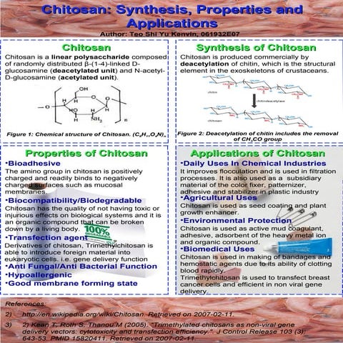 Poster Design for Polymers and Composite | PPT
