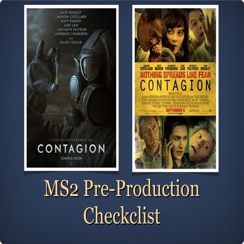 Ms2 Production Processes checklist | PPT